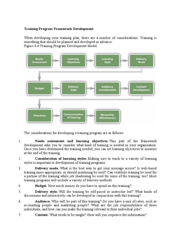 Effective Training Program Design Guide | PDF | Learning Styles | Needs ...
