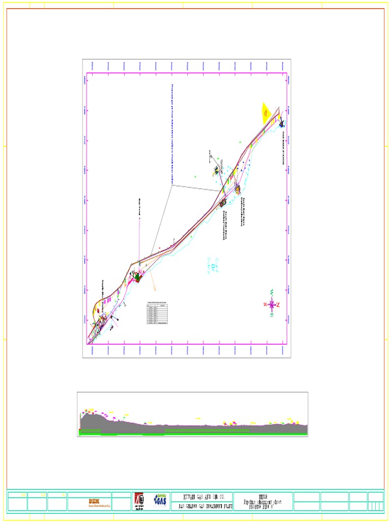 Pipeline Alignment Sheet | PDF