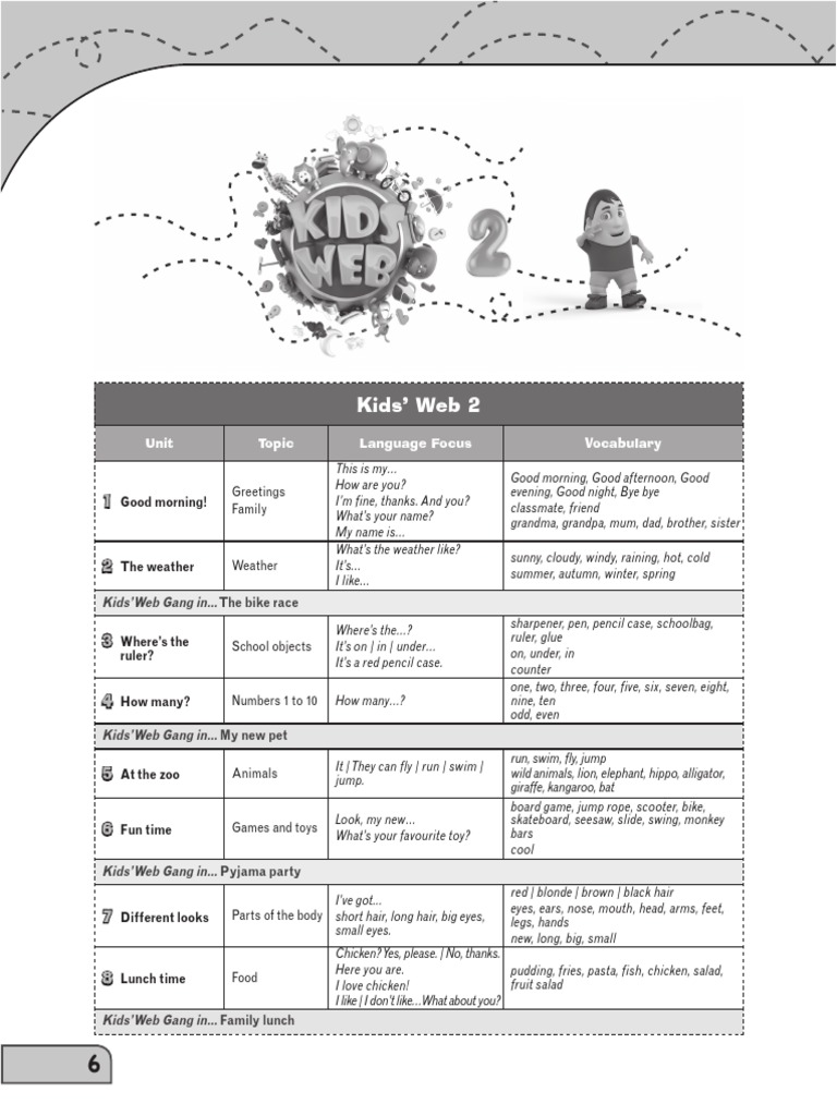 Kids' Web 2: Unit Topic Language Focus Vocabulary | PDF
