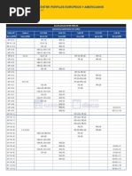 Catalogo Perfiles Prolamsa | PDF