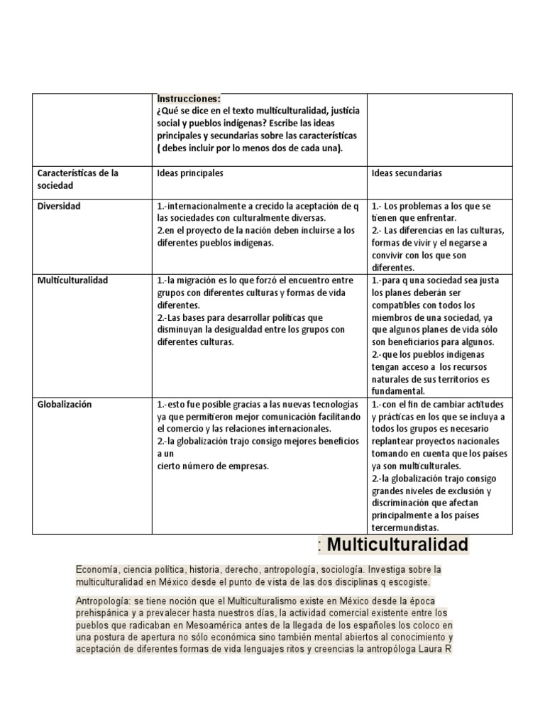 Multiculturalidad y justicia social en México | PDF | Multiculturalismo ...
