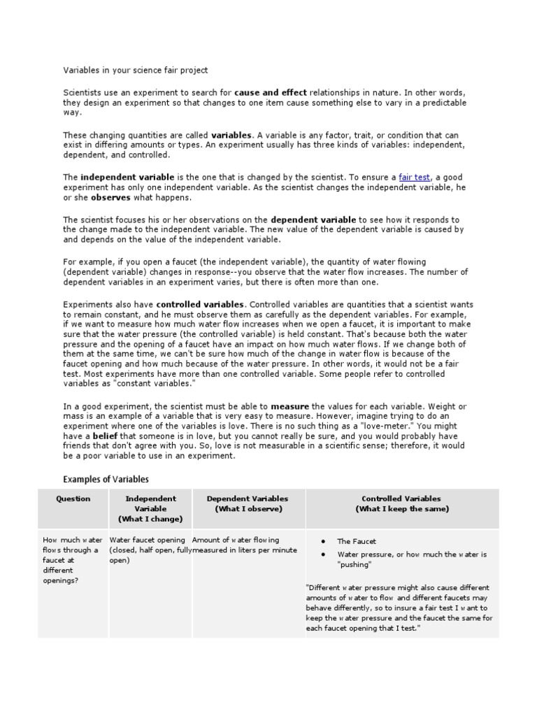 Variables in Your Science Fair Project Answers | PDF | Experiment ...