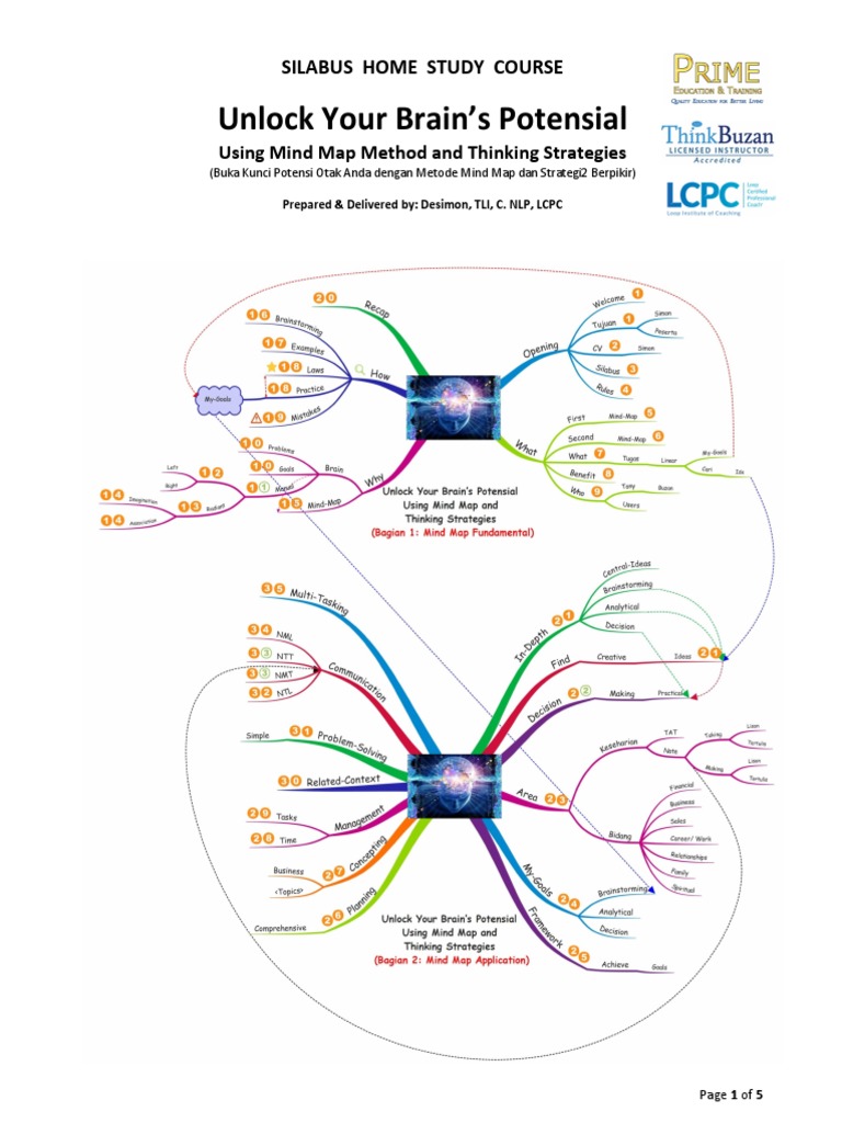 Silabus Mind Map Home Study Course | PDF