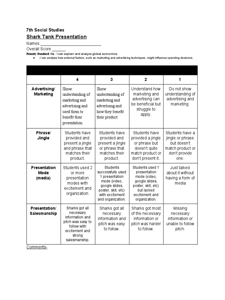 Shark Tank Rubric | Download Free PDF | Influence (Social And Political ...