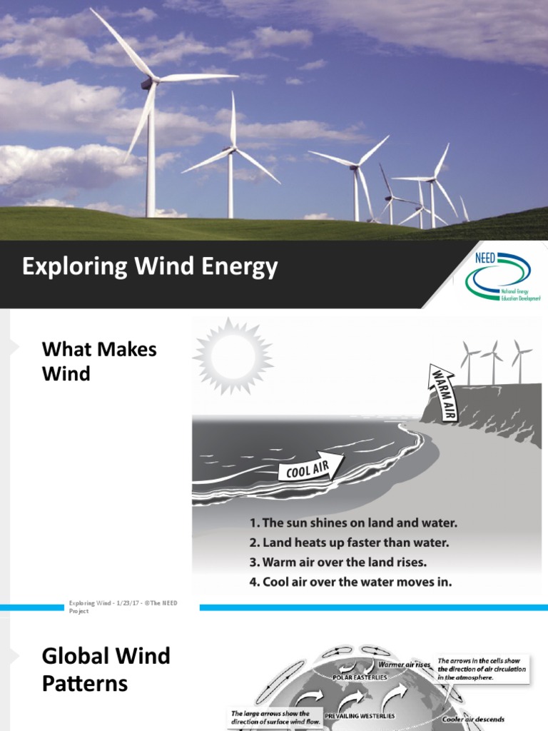 NEED Wind | PDF | Wind Turbine | Wind Power