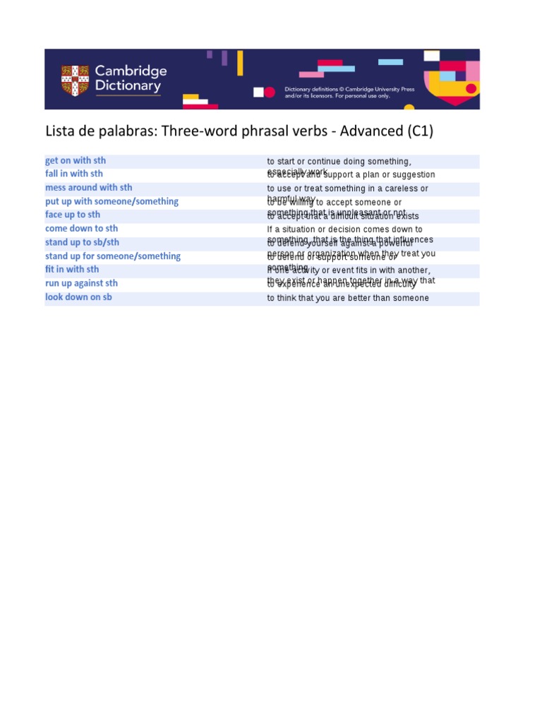 Advanced Three-Word Phrasal Verbs | PDF | Career & Growth | Wellness