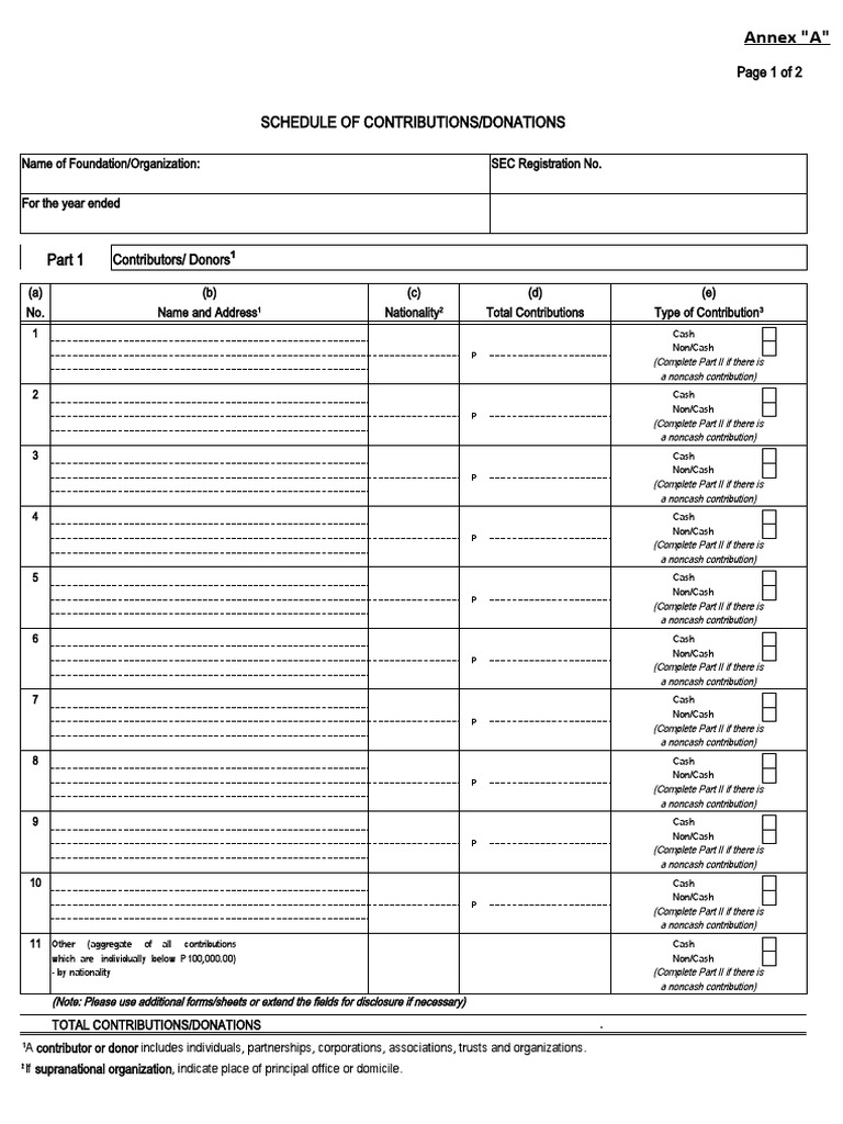 Schedule of Contributions/Donations | PDF | Government | Economies