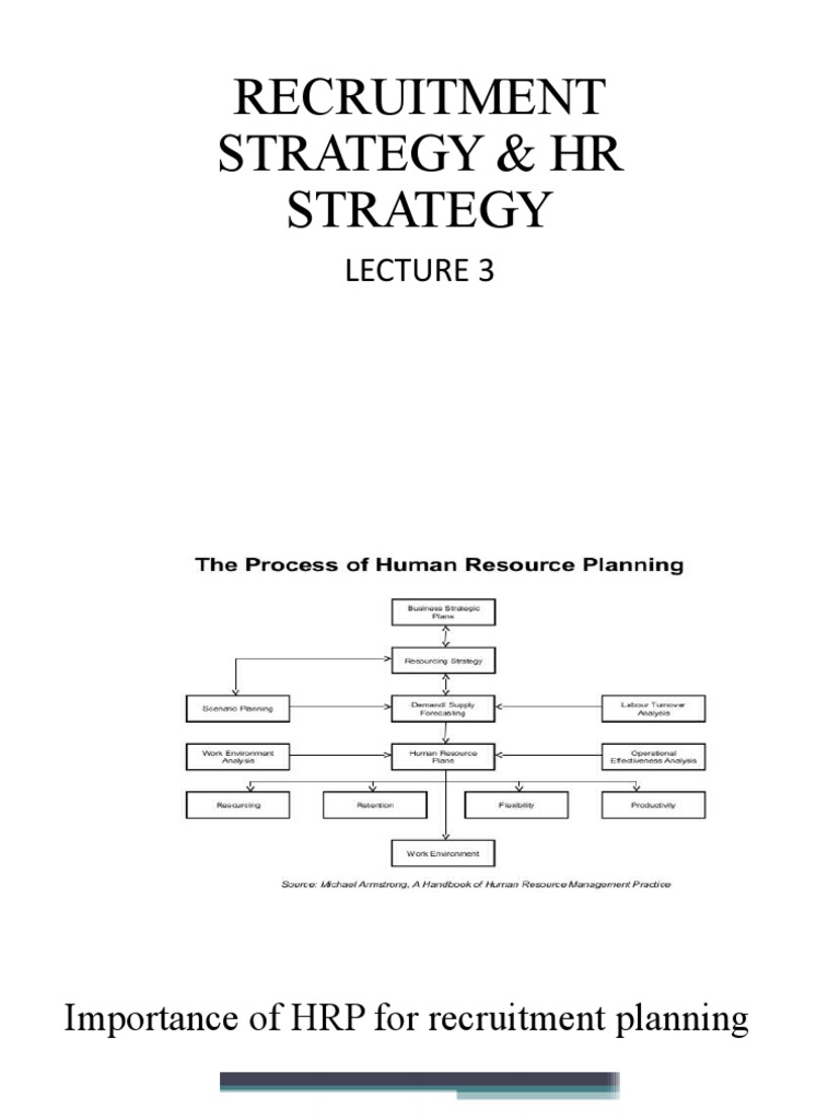 Recruitment Strategy & HR Strategy | PDF | Adulthood | Recruitment
