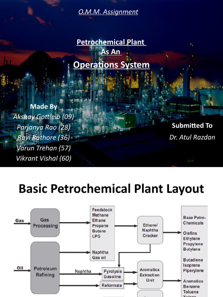 Operations System: Petrochemical Plant As An | PDF | Polystyrene ...
