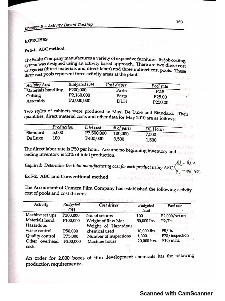 Scanned With Camscanner | PDF