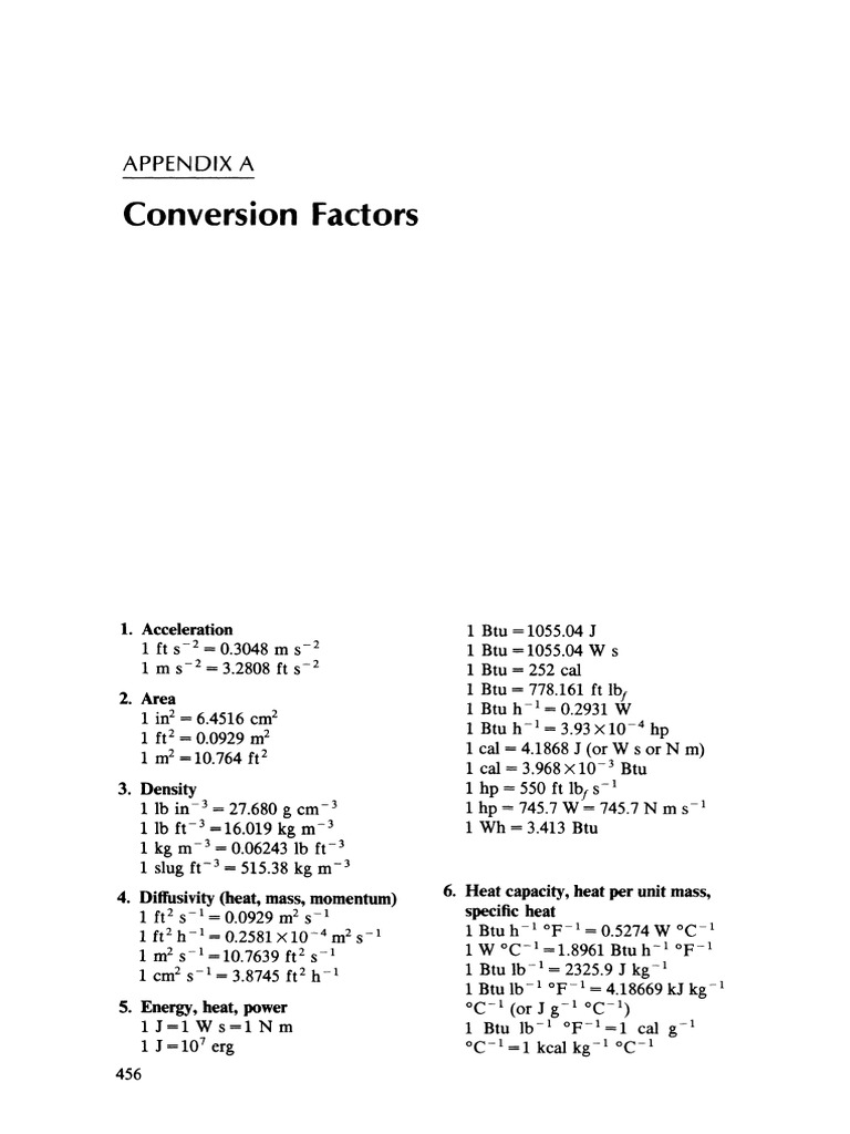 Conversion Factors: Appendix A | PDF | Sodium | Metals