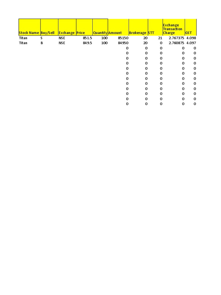 Zerodha Profit Calculator | PDF | Prices | Stocks