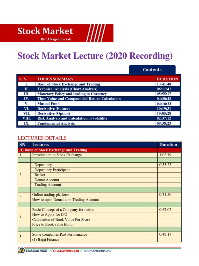 Stock Market Lecture Contents | PDF | Option (Finance) | Futures Contract