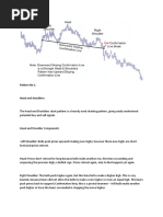 Guide To Classic Chart Patterns | PDF | Market Trend | Financial Economics