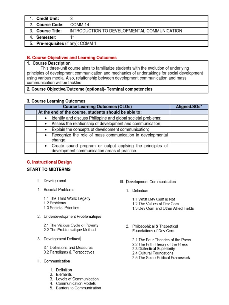 Understanding the Principles and Practices of Development Communication ...