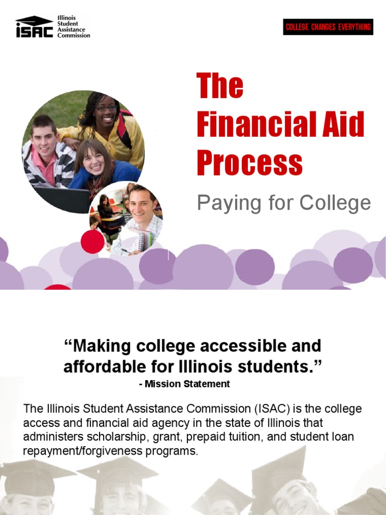 The Financial Aid Process: Paying For College | PDF | Education ...
