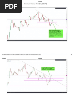 100+ Page Pattern Trading Guide by Wysetrade | PDF