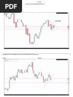 Wysetrade Trading Masterclass Course: Please Download at | PDF