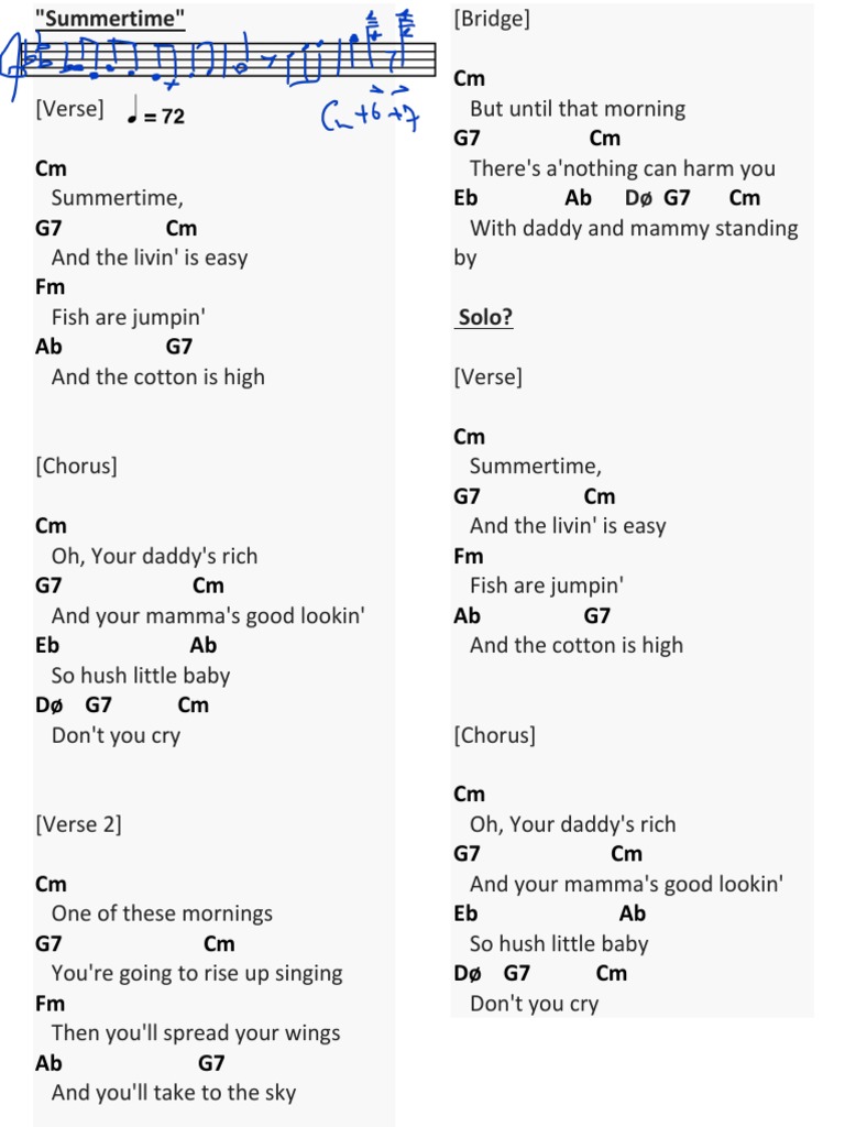 Summertime in CM | PDF