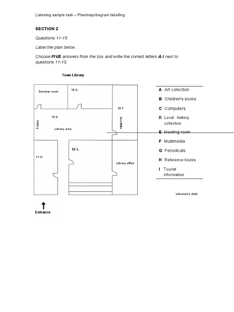 Town Library Plan Labelling Task | PDF | Books | Library And Museum