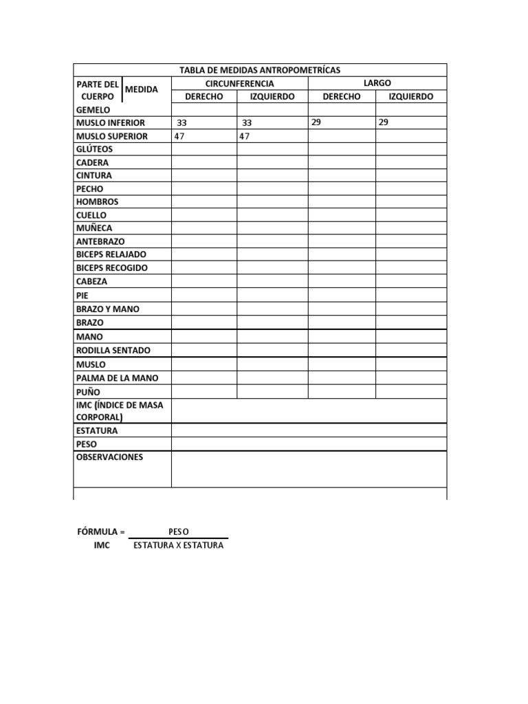 Tabla de Medidas Antropometrícas | PDF