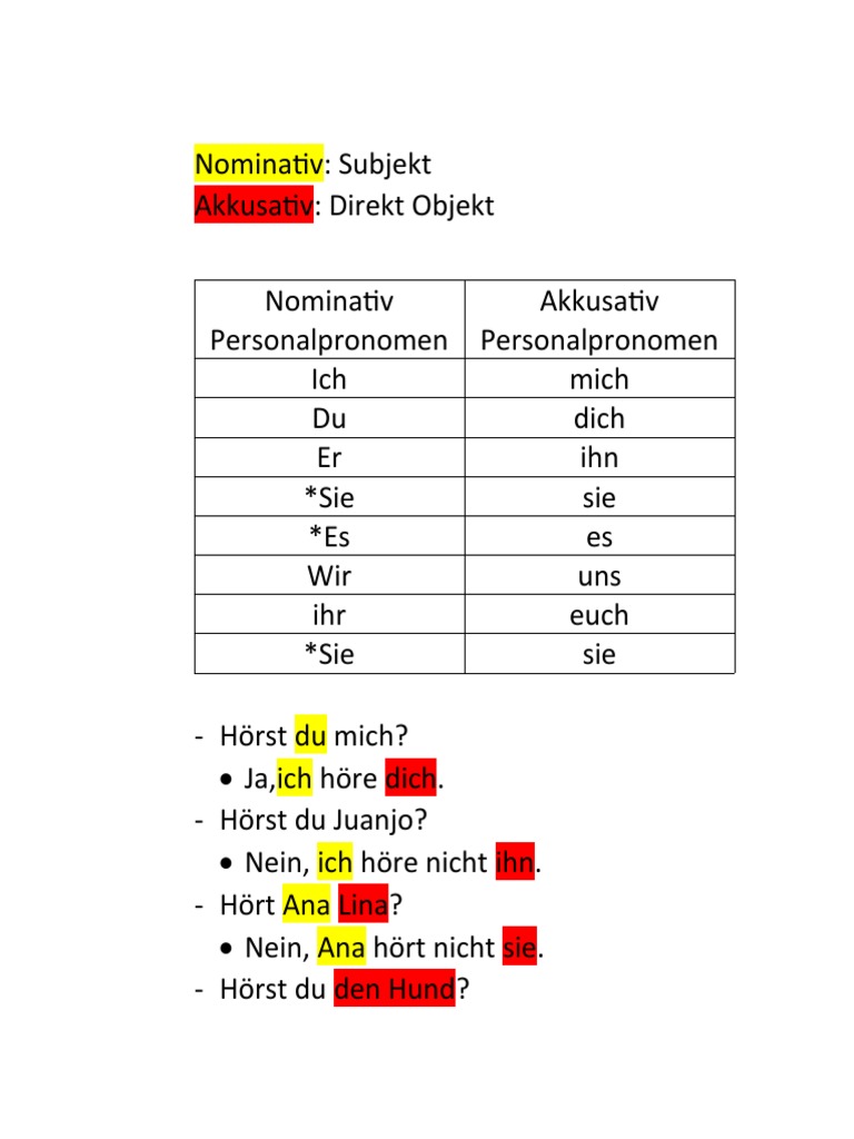 Antwort Was sind die Personalpronomen im Akkusativ? Weitere Antworten ...