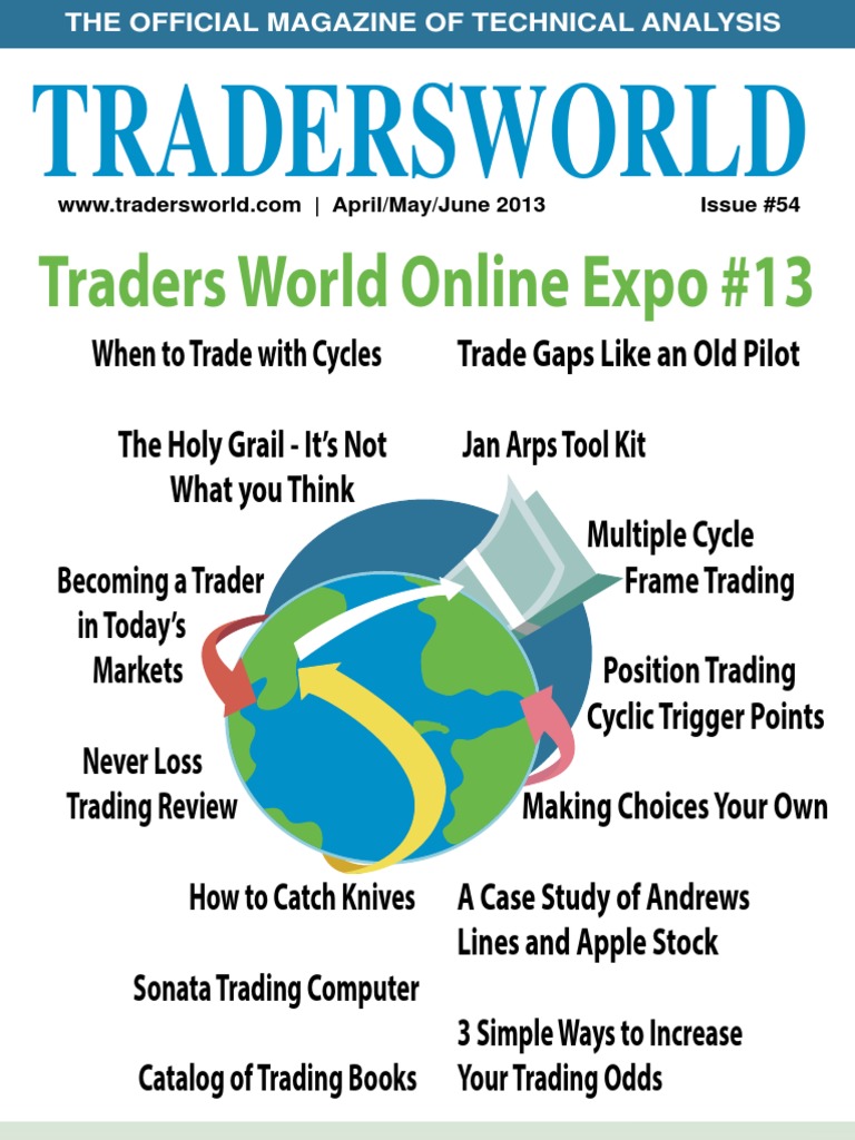 Traders World Online Expo #13: Tradersworld | PDF | Algorithmic Trading | Forecasting