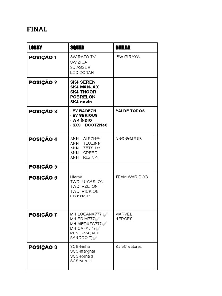 Final: Lobby Squad Guilda | PDF