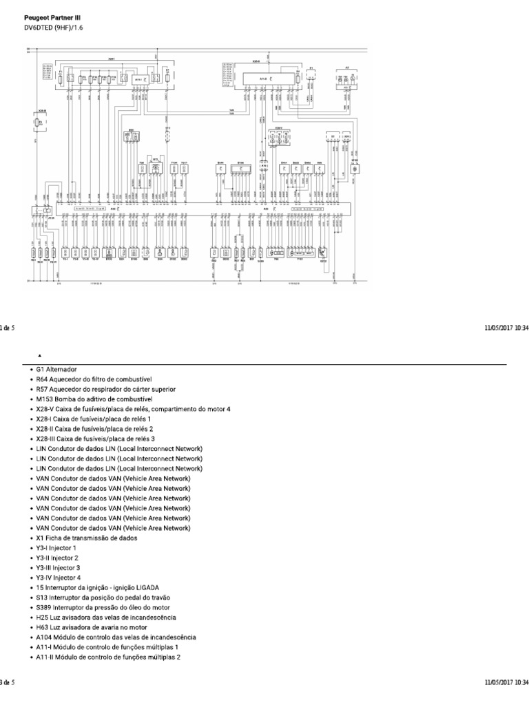 EDC17C10 Partner-1 | PDF