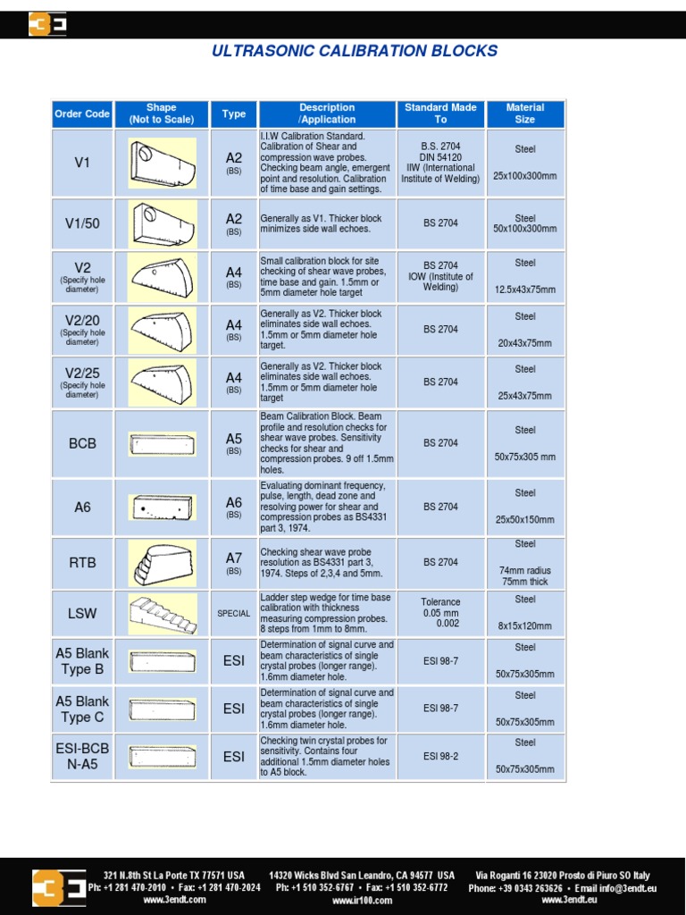 3E UT Blocks PDF | PDF | Engineering Tolerance | Welding