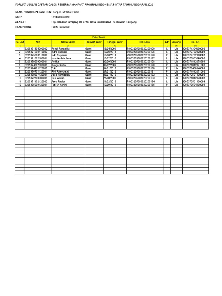 Form Usulan Pip 2020 | PDF | Griya & Taman