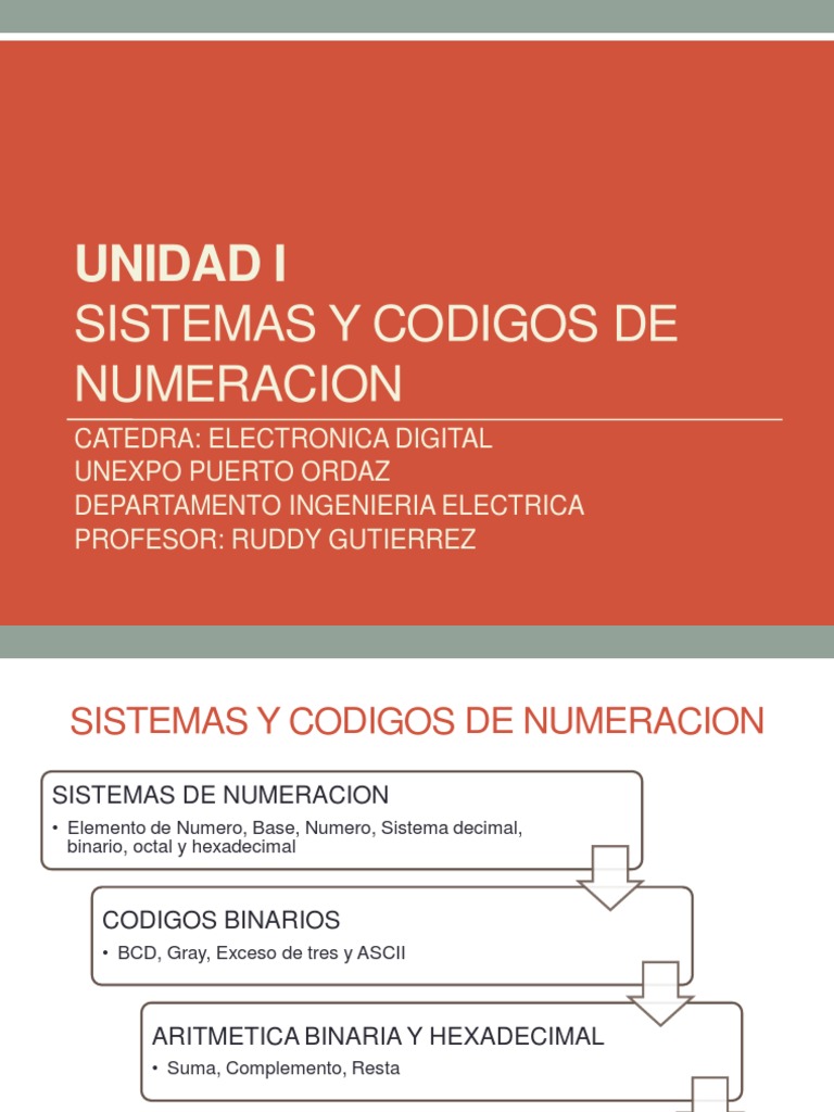 Unidad I - Sistemas y Codigos Numericos PDF | PDF | Decimal codificado en binario | Sustracción