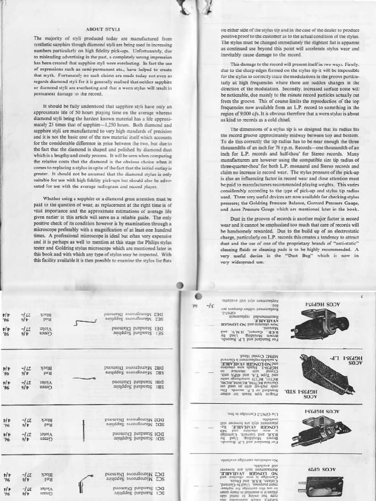 Cartridge Info | PDF