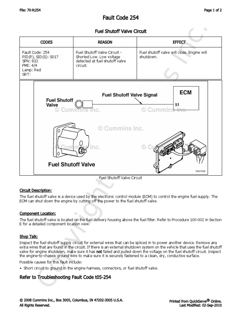 Fault Code 254: Fuel Shutoff Valve Circuit | PDF | Technology & Engineering