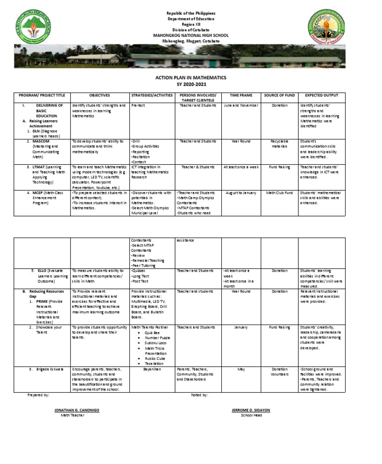 Action Plan in Mathematics SY 2020-2021: Mahongkog National High School ...