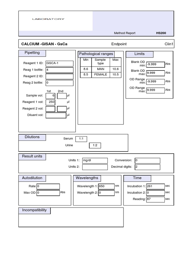 Method Report for Calcium Testing Using the GSCA-1 Reagent on a ...