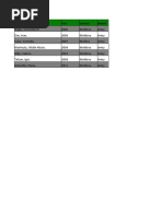 30 Step Drill Sequence | PDF | Military | Warfare