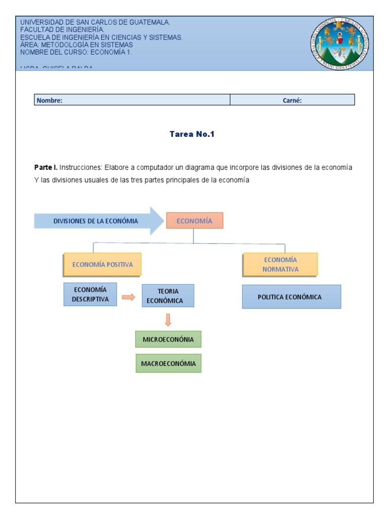 Tarea 1 Economia Usac | PDF | Macroeconómica | Microeconomía