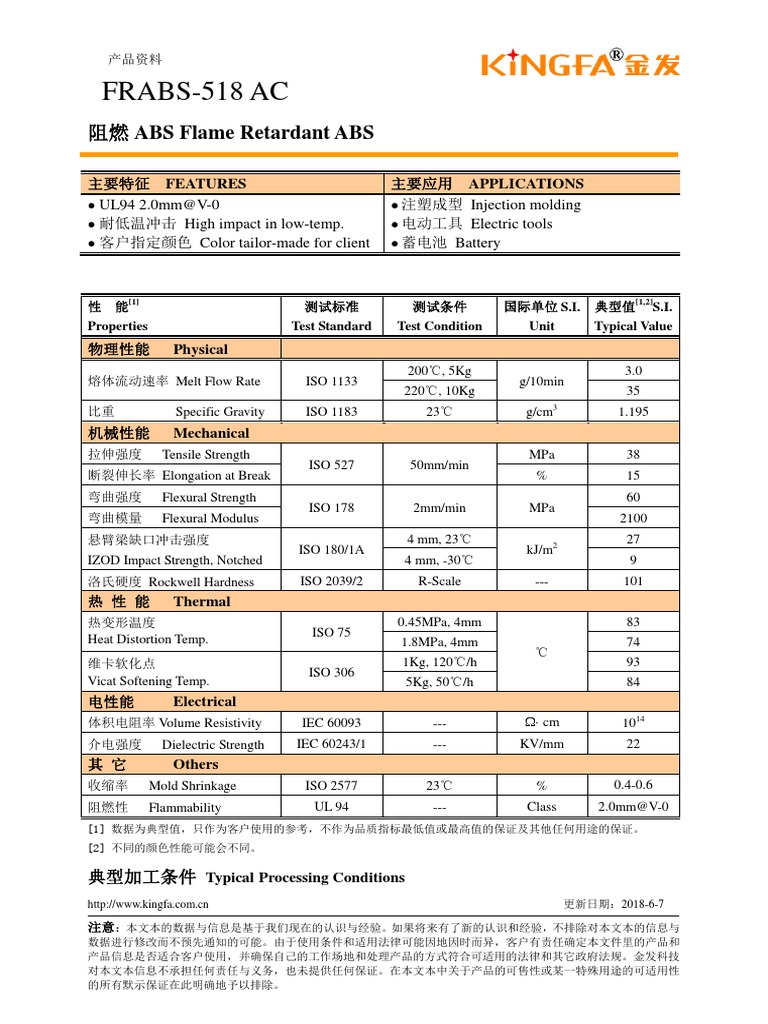 FRABS 518物性表 | PDF