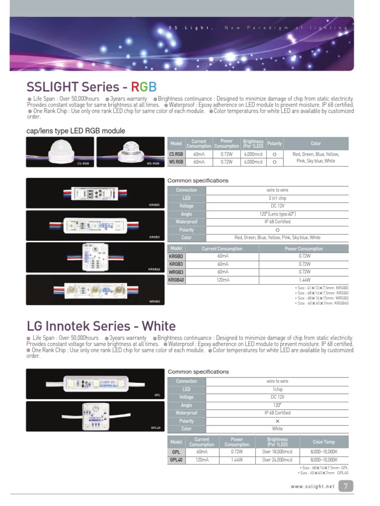 Modulo Led RGB - Made in Korea | PDF | Rgb Color Model | Light Emitting ...