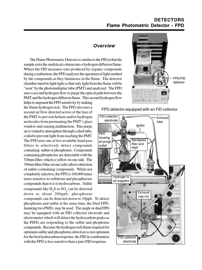 Flame Photometric Detector | PDF | Gas Chromatography | Chemistry