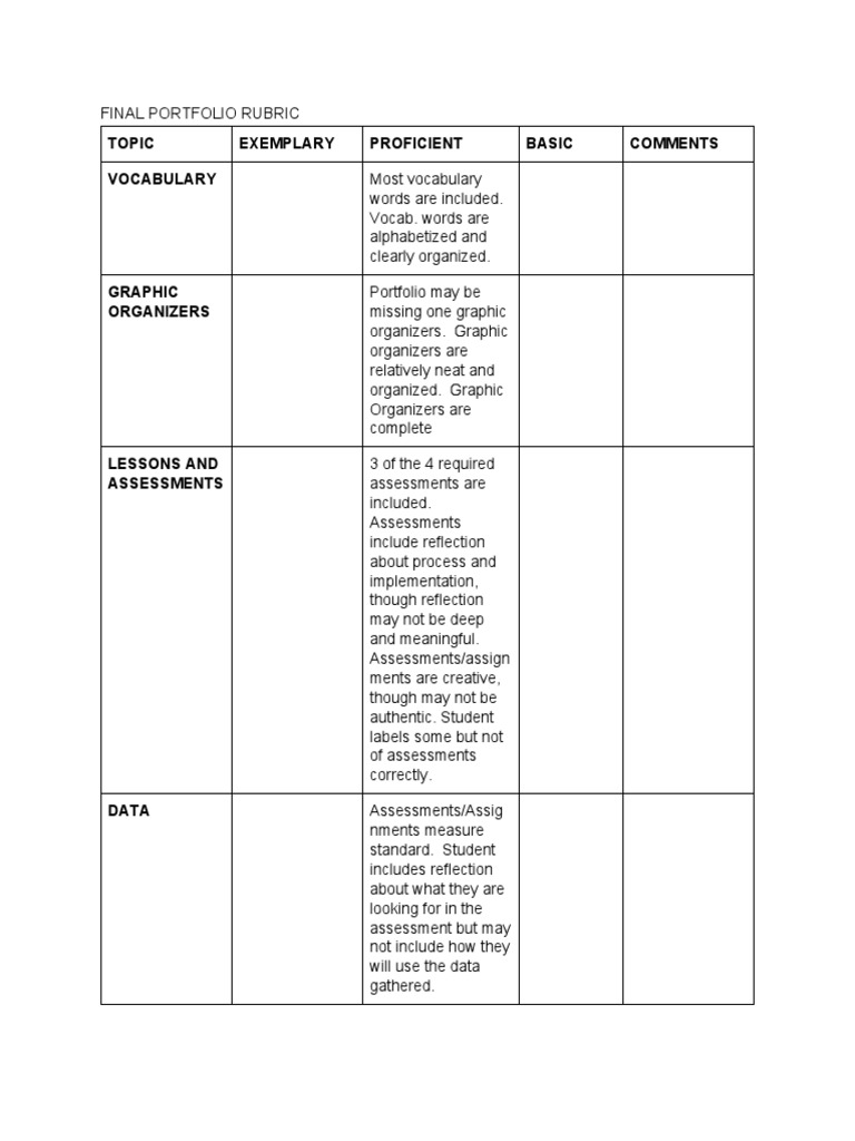 36 - Final Portfolio Rubric | PDF