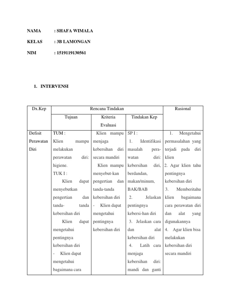 Intervensi Dan Evaluasi Askep DPD | PDF