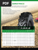 RCI Chart | PDF
