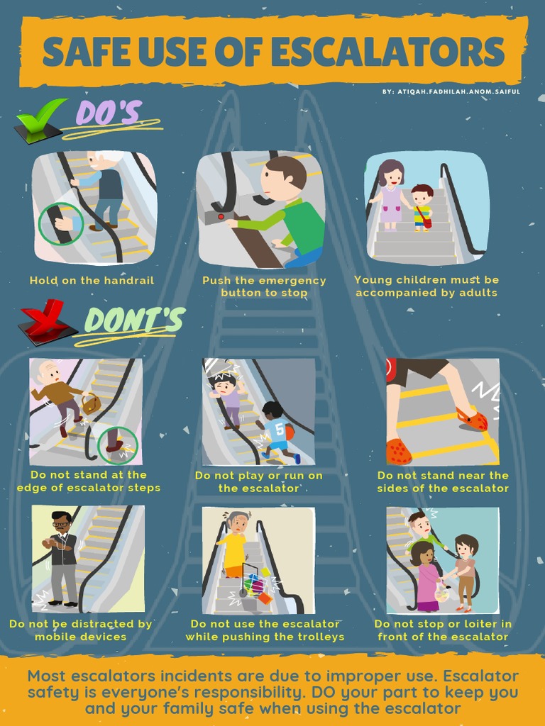 Safe Use of Escalators | PDF
