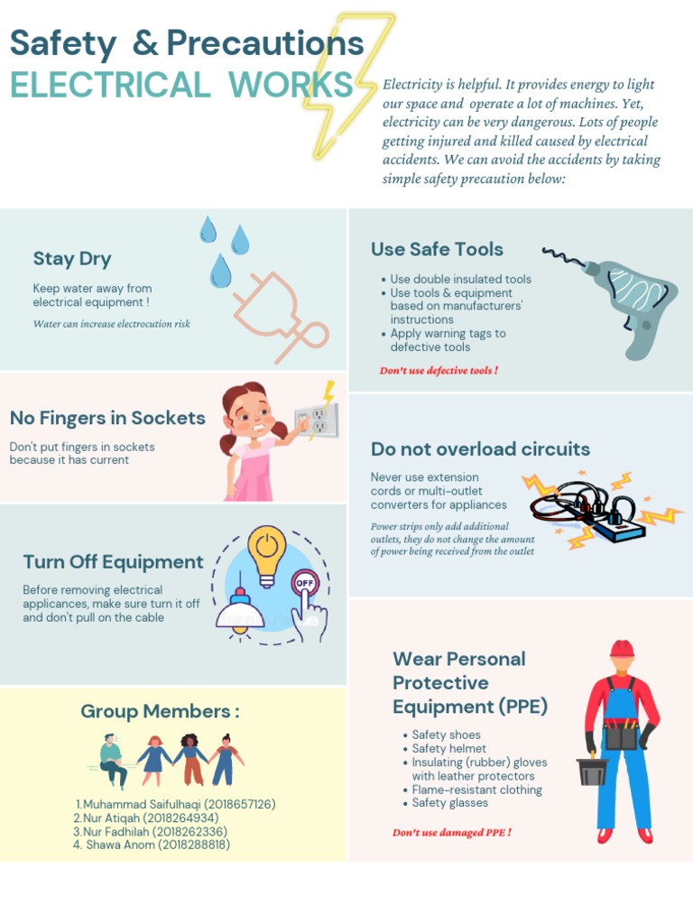 Safety & Precautions Electrical Workss | PDF | Personal Protective ...