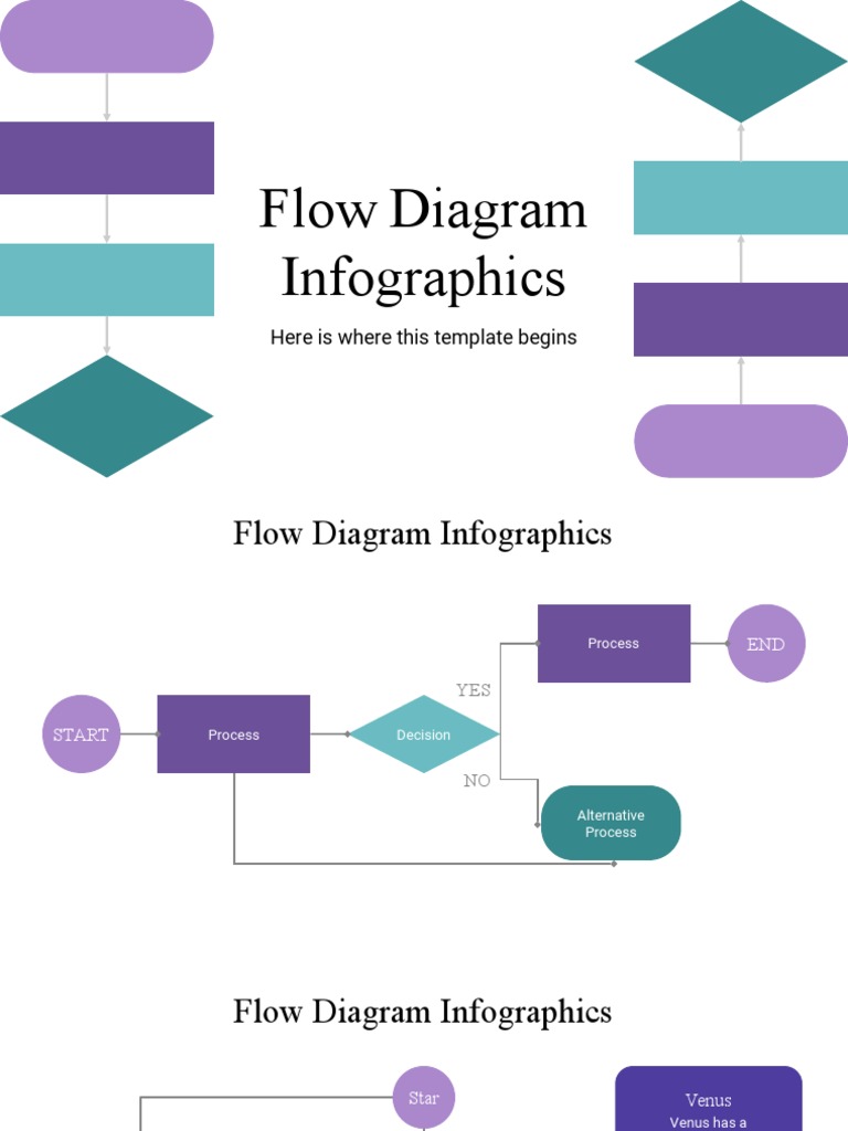 Flow Diagram Infographics by Slidesgo | PDF | Neptune | Planets