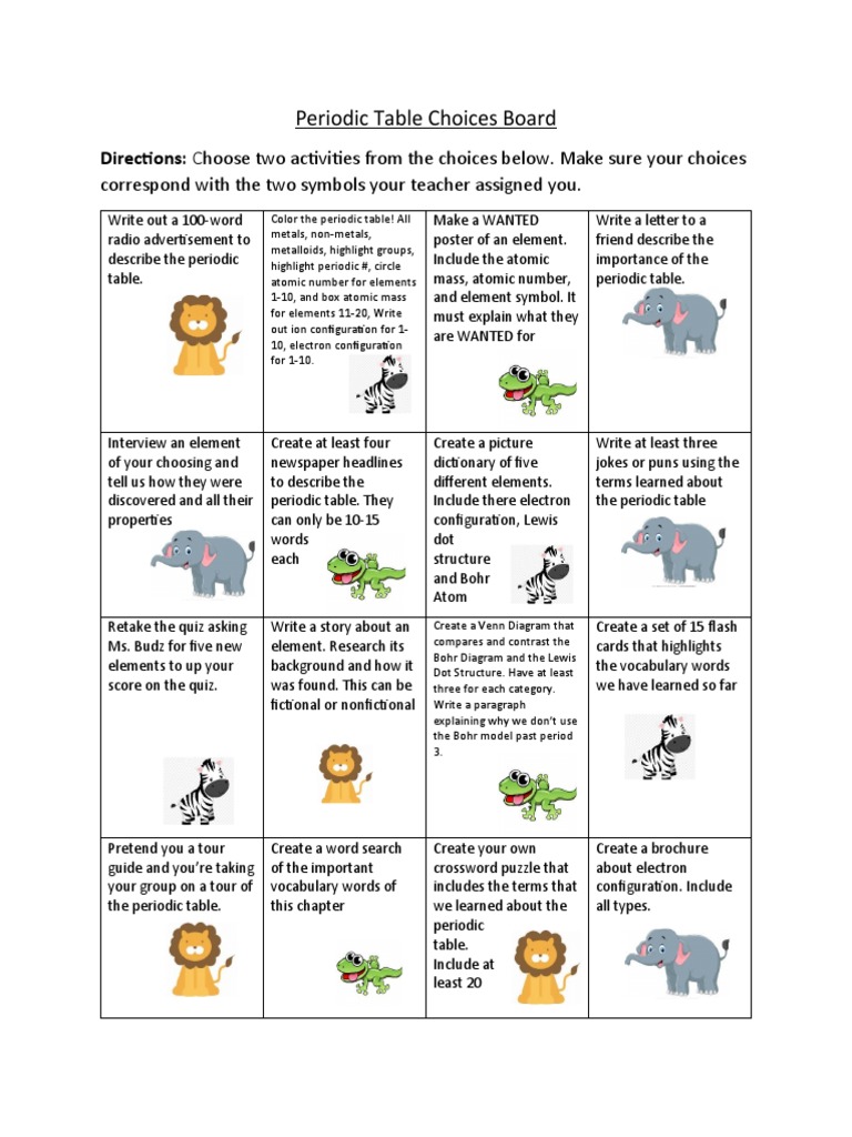 Periodic Table Choice Board | PDF | Periodic Table | Electron Configuration