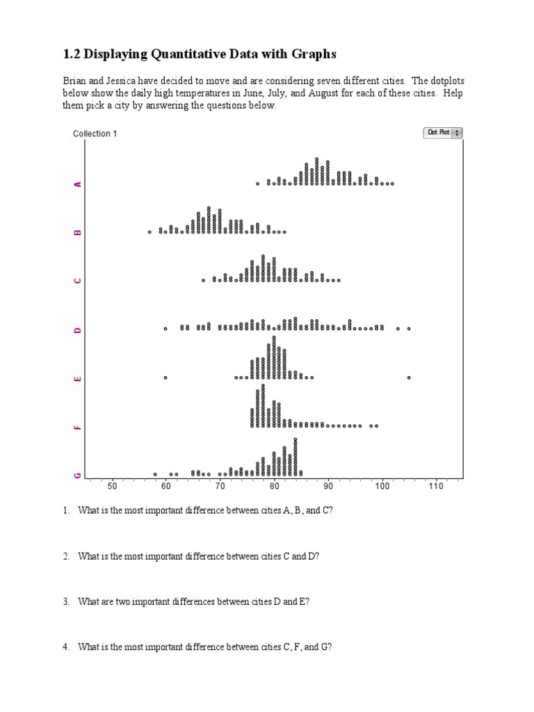 1.2 Quantitative Data With Graphs | PDF