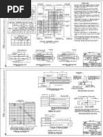 PQC - Typical Details of Rigid Pavement Drawing - 22!03!2021-Model ...